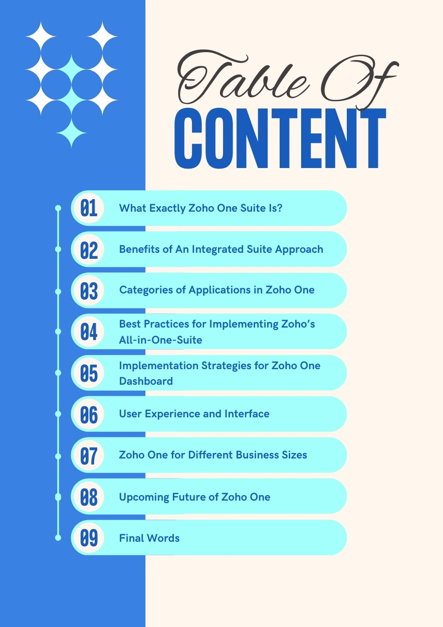 Zoho One : The Ultimate Guide to Maximising Your Business Efficiency