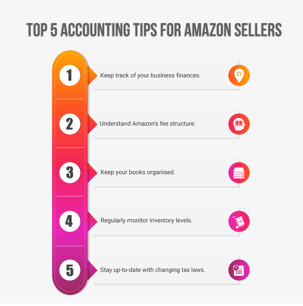 Master Accounting for Amazon Sellers: A Complete Guide