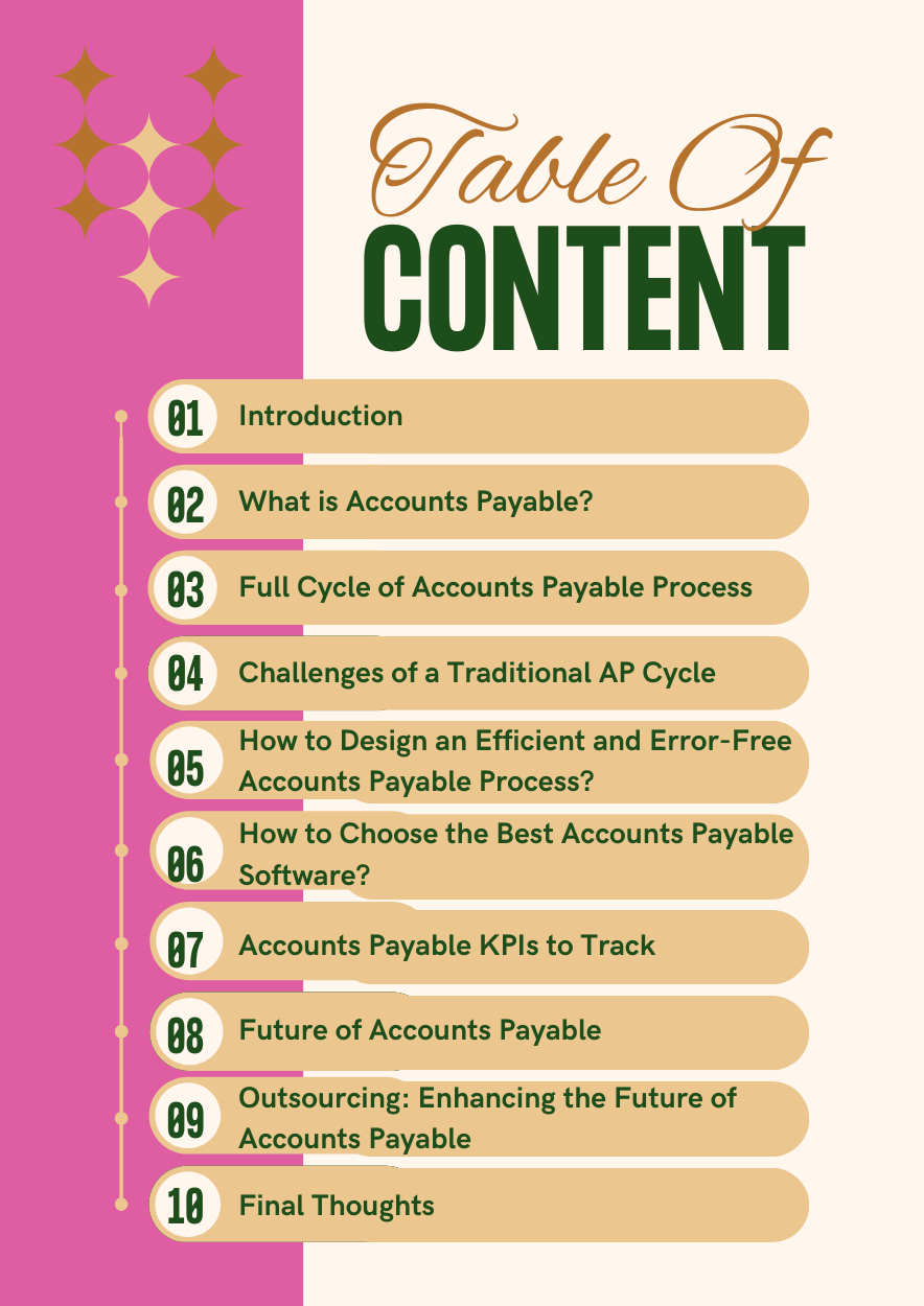 Efficient Accounts Payable Management: An Ultimate Guide