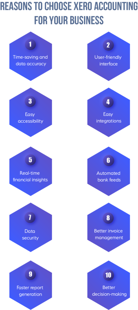 Why Businesses Should Adopt Xero Accounting?