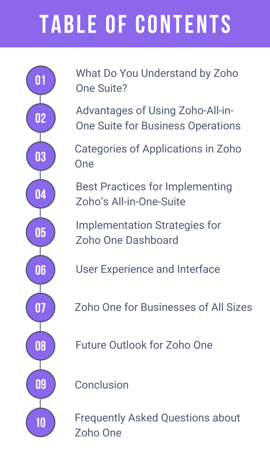 Transform Business with Zoho One Suite: Complete Guide