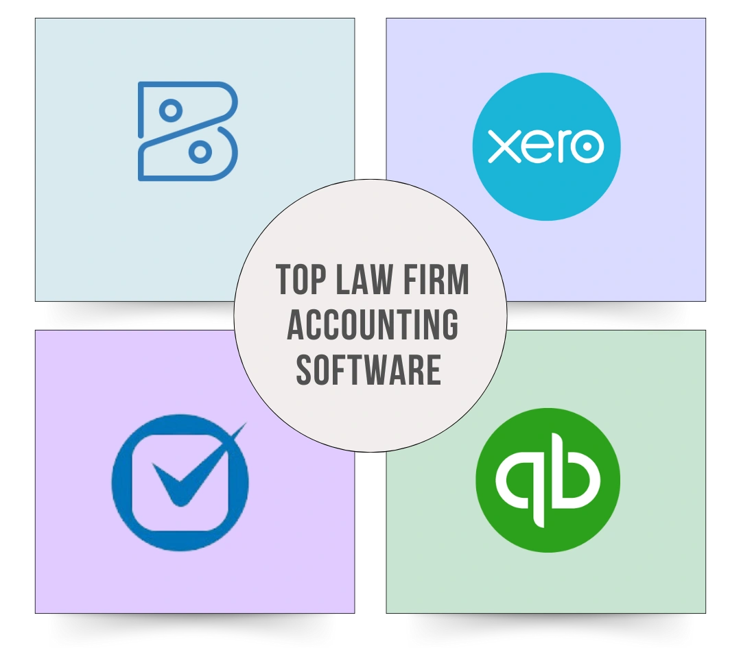 Law Firm Accounting 101: Everything You Need To Know